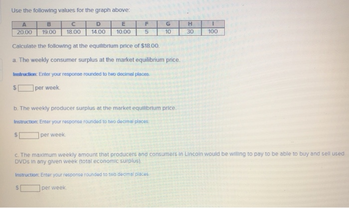 Solved CURRICULUU Problem 07-06 (algo) Suppose the weekly | Chegg.com