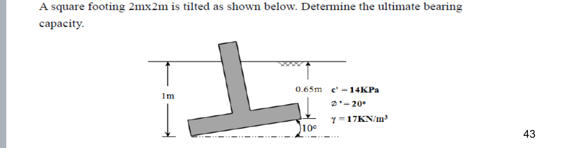 Solved A square footing 2 ﻿mx 2 ﻿m is tilted as shown below. | Chegg.com