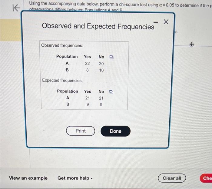 Solved Using the accompanying data below, perform a | Chegg.com