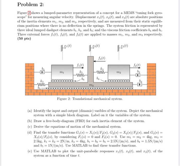 Solved Figure 2 shows a lumped-parameter representation of a | Chegg.com
