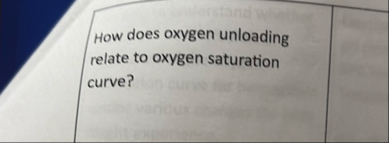 Solved How does oxygen unloading relate to oxygen saturation | Chegg.com
