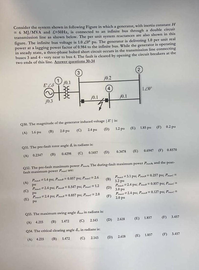 Solved Consider the system shown in following Figure in | Chegg.com