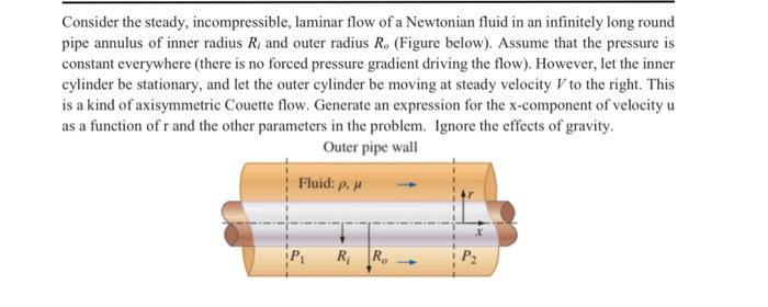 Solved Consider the steady, incompressible, laminar flow of | Chegg.com