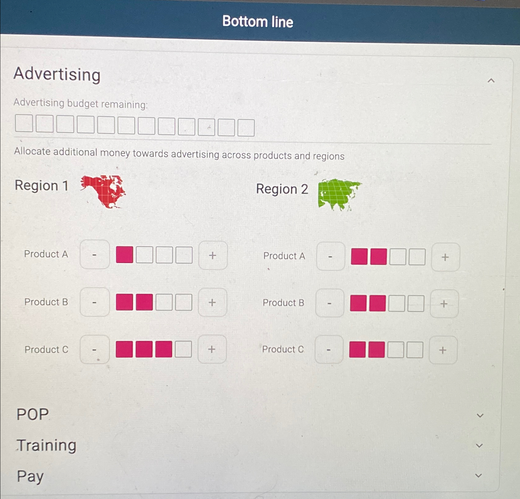Solved Bottom lineAdvertisingAdvertising budget | Chegg.com