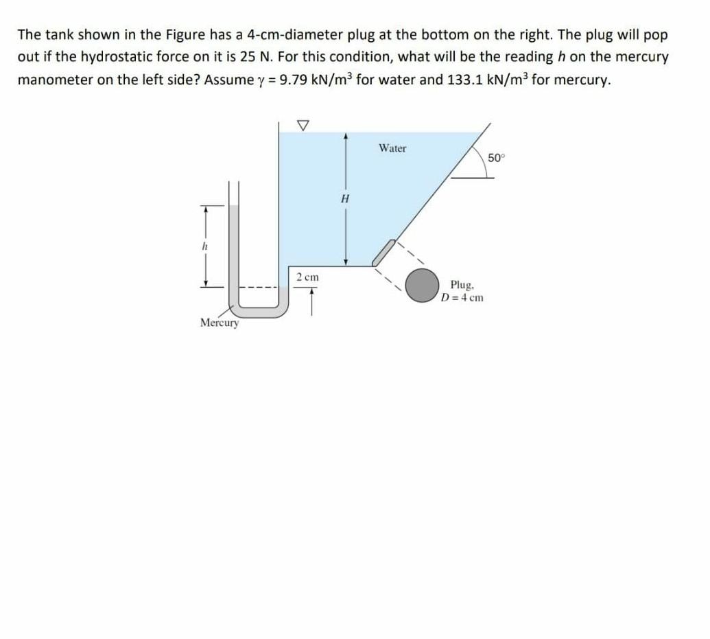 Solved The tank shown in the Figure has a 4-cm-diameter plug | Chegg.com