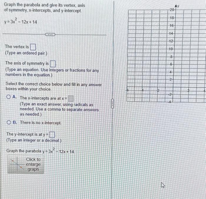 Solved Graph the parabola and give its vertex, axis of | Chegg.com