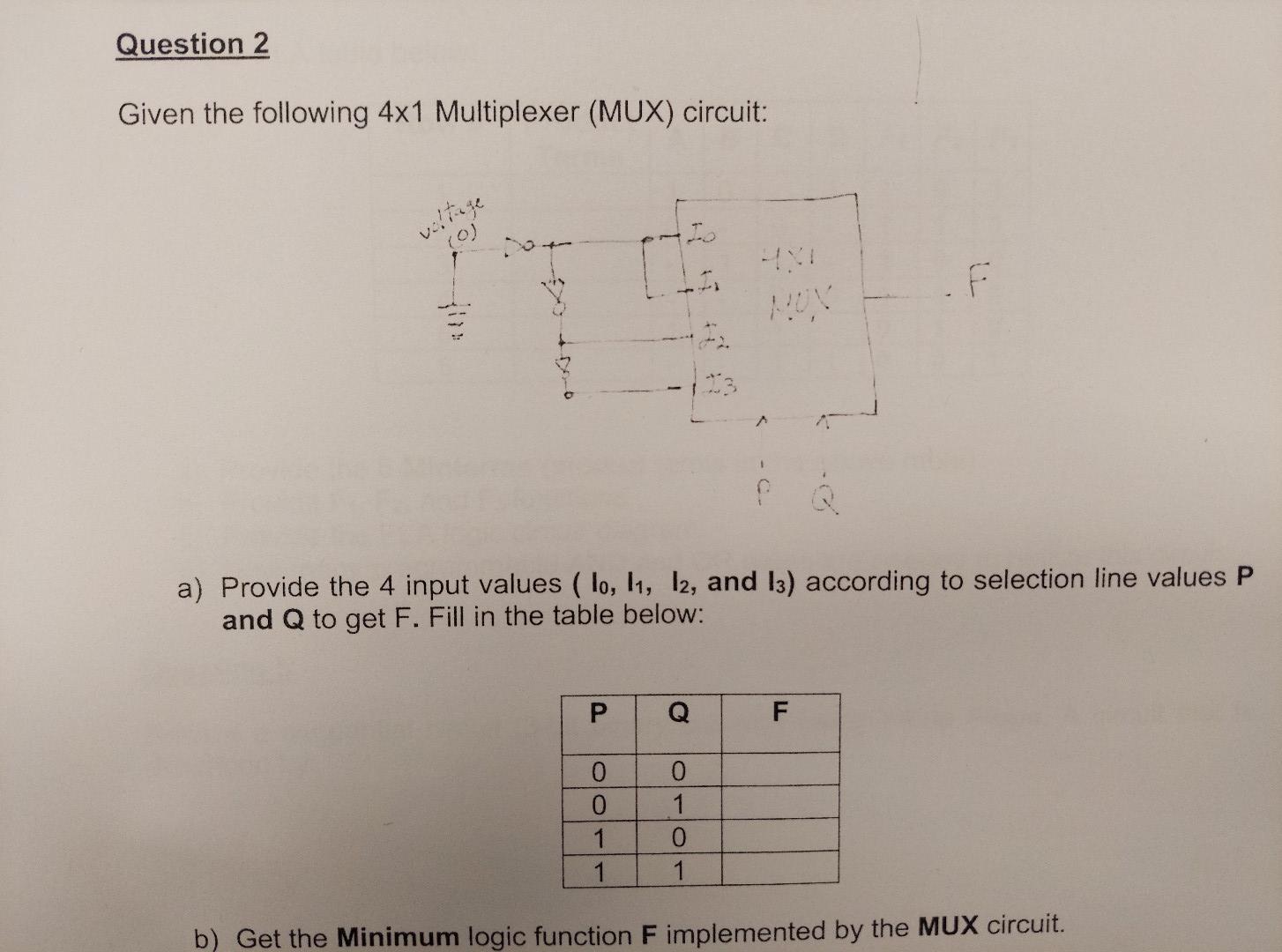 Solved Given the following 4×1 Multiplexer (MUX) circuit: a) | Chegg.com