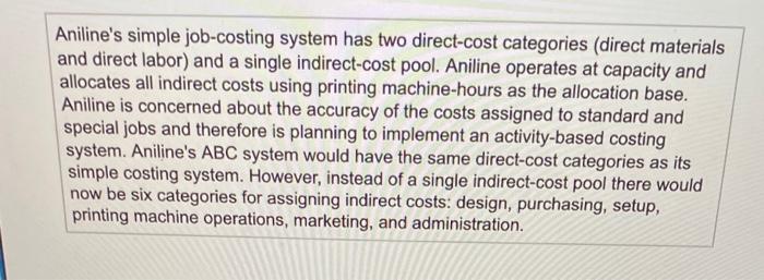 Solved Aniline Corporation owns a small printing press that | Chegg.com