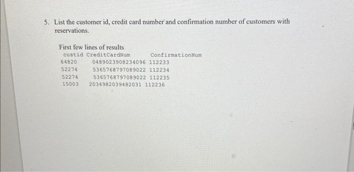 Solved Write the SQL query to produce the results described | Chegg.com