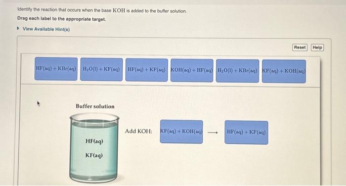 Solved Identify the reaction that occurs when the base KOH | Chegg.com