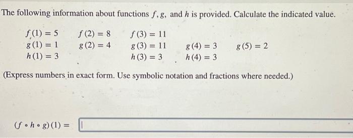 Solved The following information about functions f,g, and h | Chegg.com