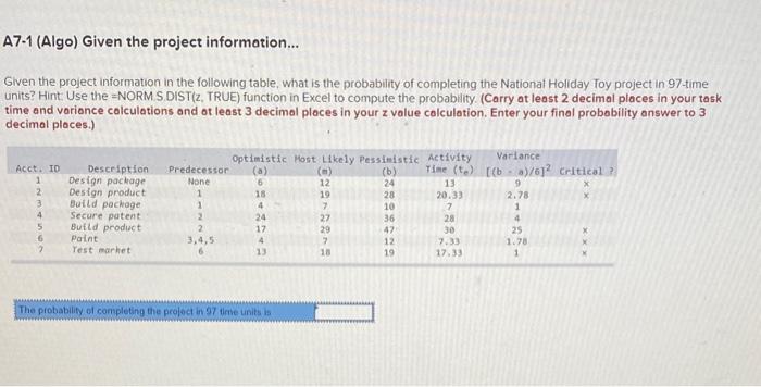 Solved A7-1 (Algo) Given the project information... Given | Chegg.com