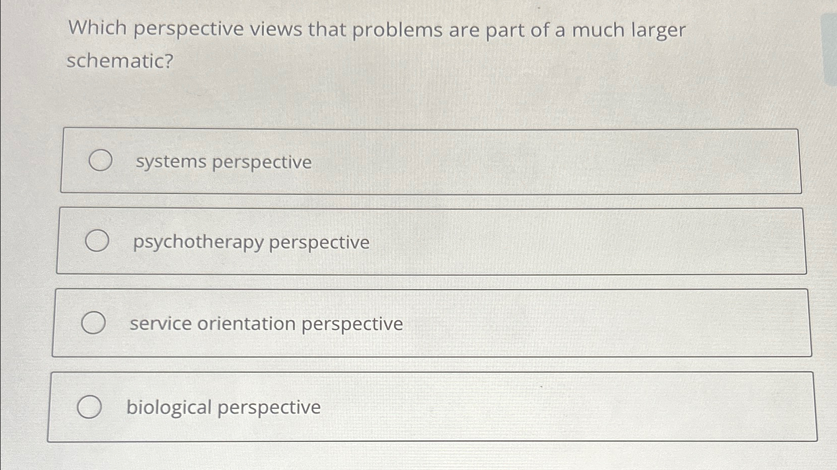 Solved Which perspective views that problems are part of a | Chegg.com