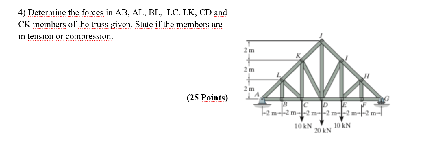Solved CK members of the truss given. State if the members | Chegg.com