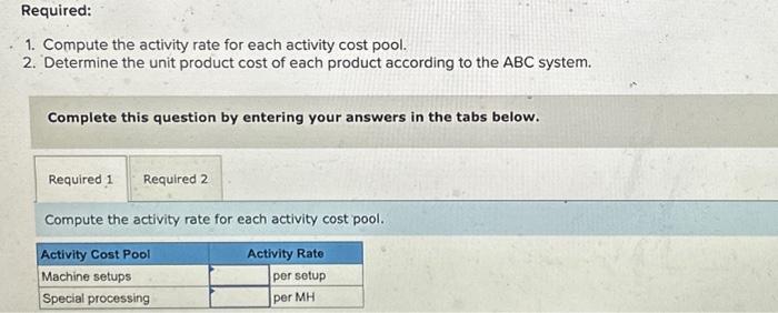 Solved 1. Compute the activity rate for each activity cost | Chegg.com