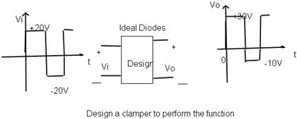 Solved Design a clamper to perform the function | Chegg.com