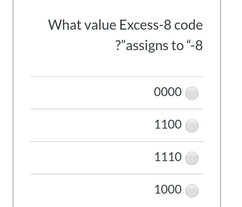 Solved What value Excess-8 code ?"assigns to“-8 0000 1100 | Chegg.com