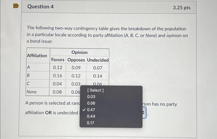 Solved Question 4 The following two-way contingency table | Chegg.com