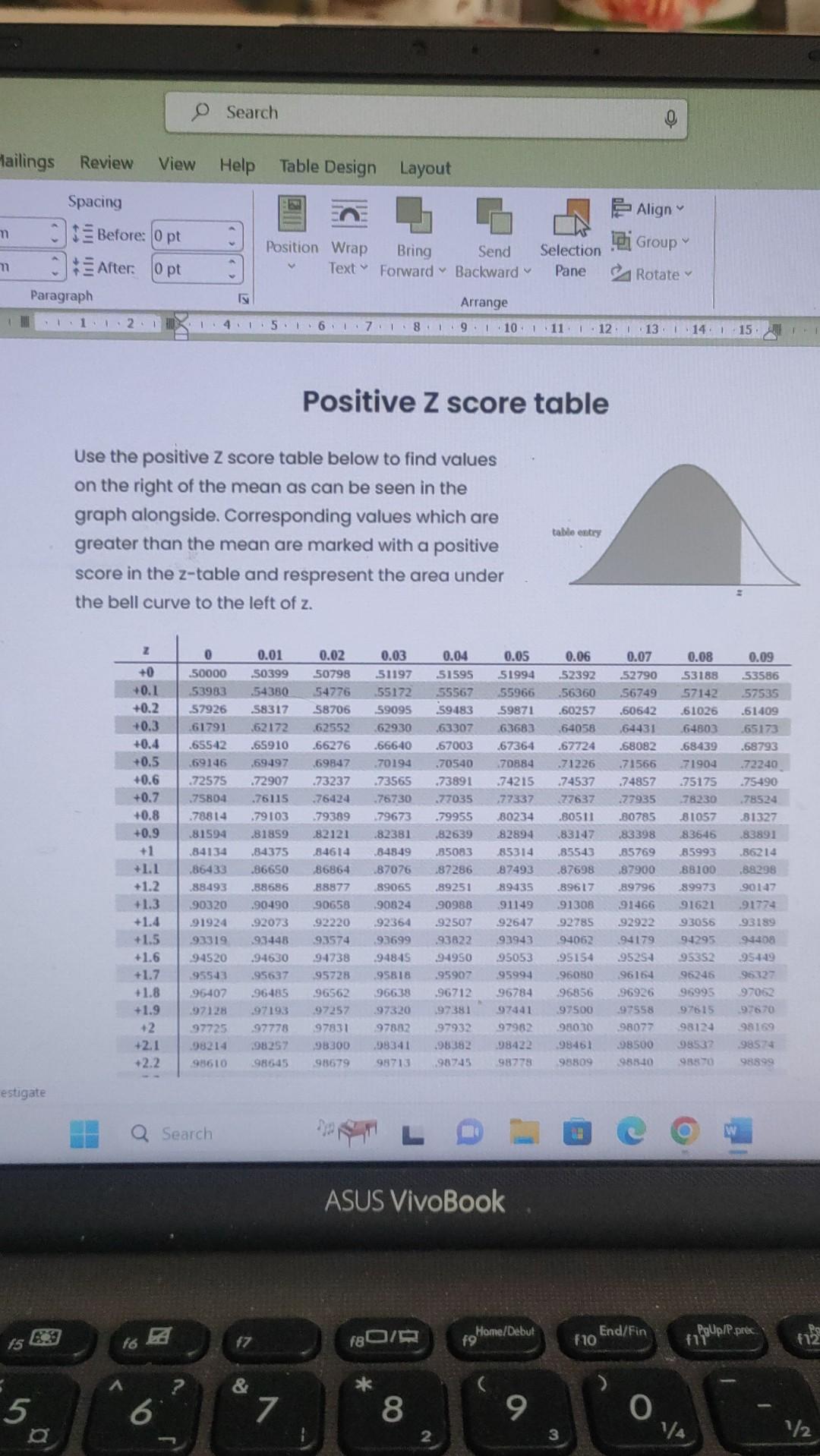 Solved Apply Z-test using Z-table: Use the following formula | Chegg.com