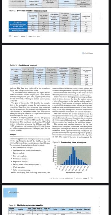 Solved Assignment 2 - Measure I Measurement stage: | Chegg.com