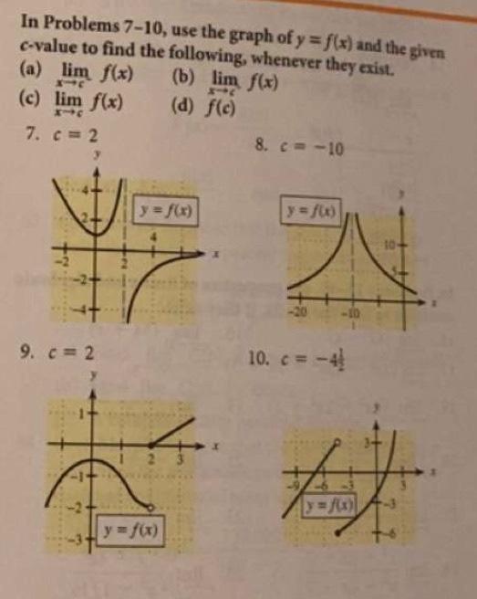 Solved In Problems 7-10, use the graph of y=f(x) and the | Chegg.com