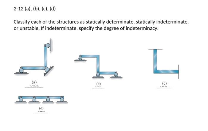 Solved Classify each of the structures as statically | Chegg.com