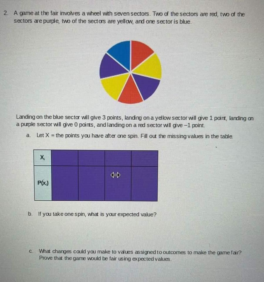 Solved A game at the fair involves a wheel with seven | Chegg.com