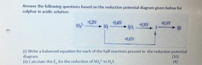 Solved Answer the following questions based on the reduction | Chegg.com