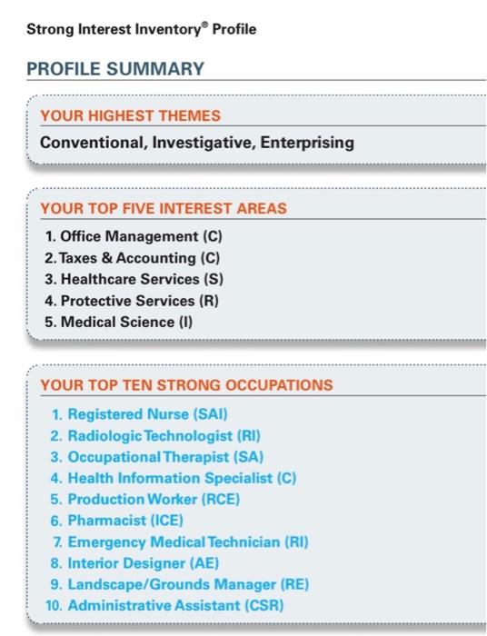 Strong Interest Inventory Profile PROFILE SUMMARY | Chegg.com
