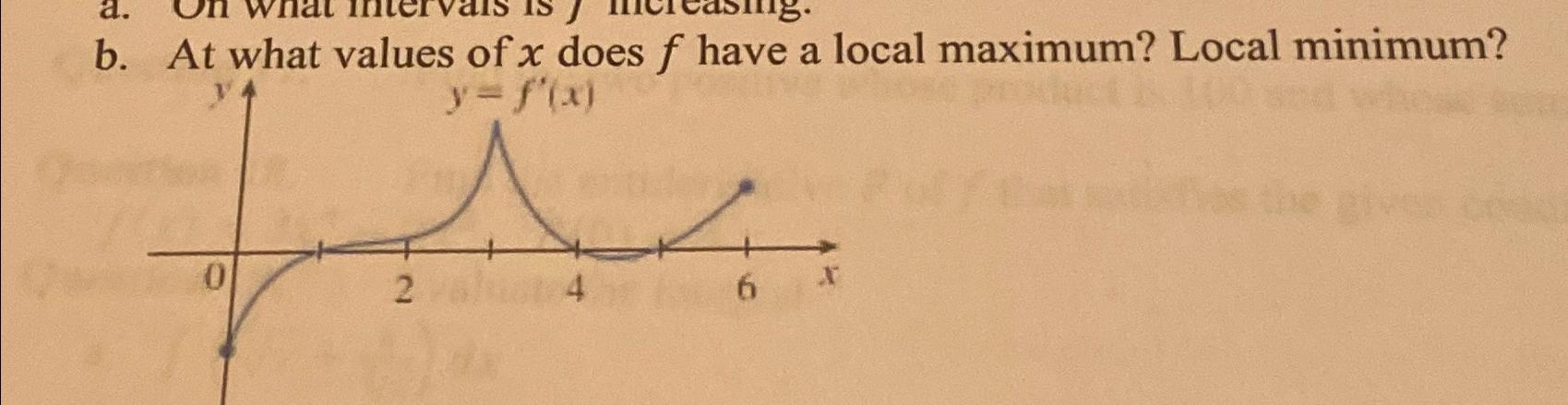 Solved Local max and min | Chegg.com