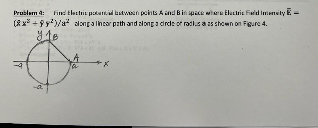 Solved Problem 4: Find Electric potential between points A | Chegg.com
