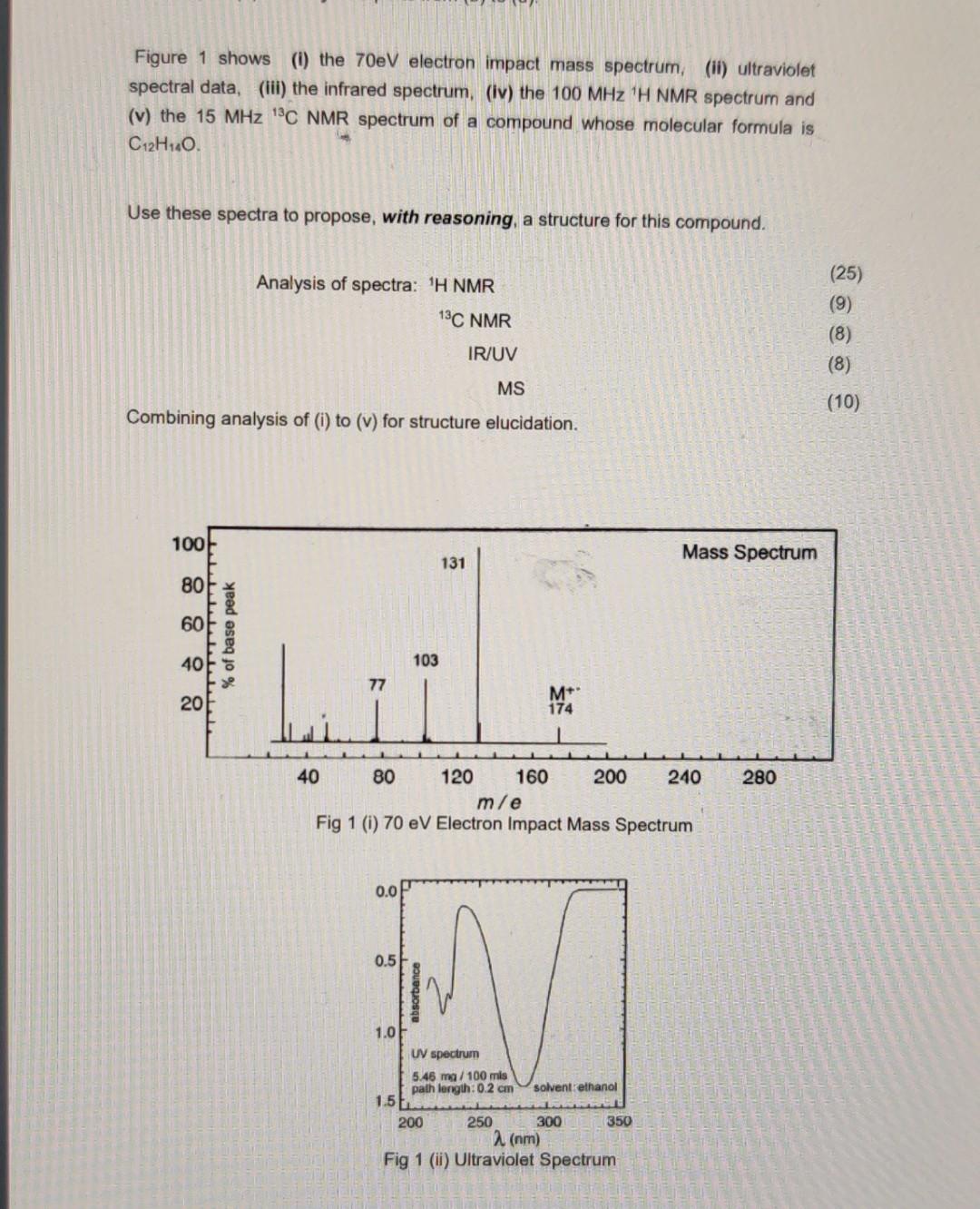 Solved Figure 1 shows (1) the 70eV electron impact mass | Chegg.com