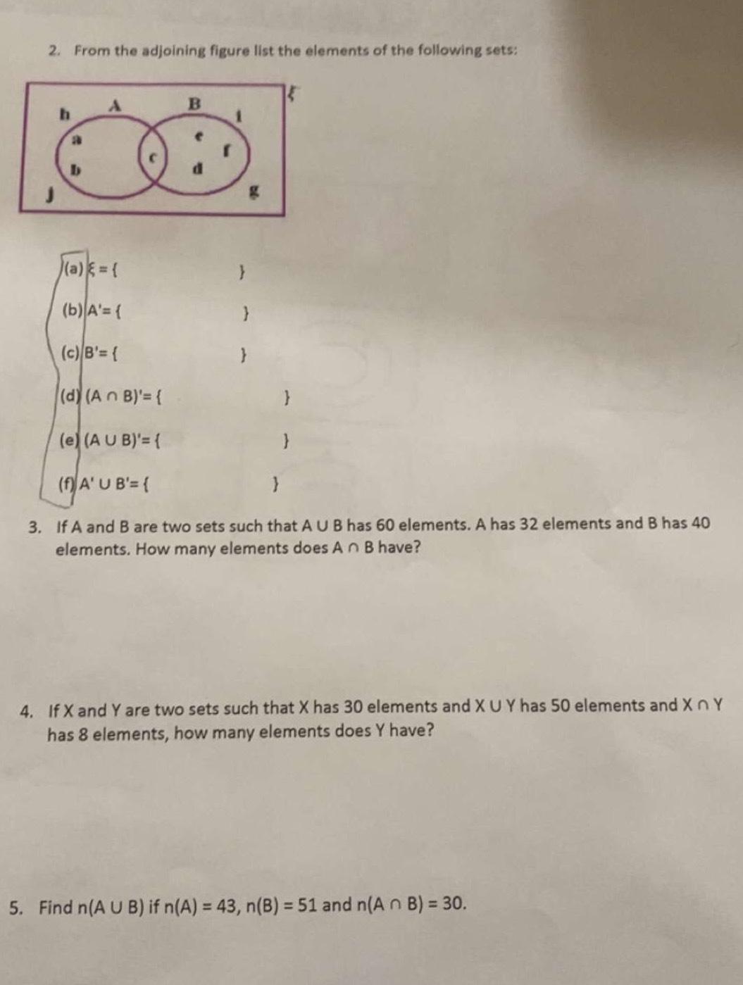 Solved From the adjoining figure list the elements of the | Chegg.com