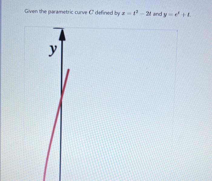 Solved Given the parametric curve C defined by curve C | Chegg.com