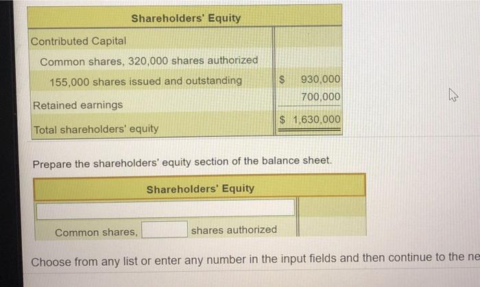 Solved Shareholders' Equity Contributed Capital Common | Chegg.com