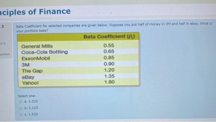 Solved nciples of Finance 3 your portfolio beta? ut of | Chegg.com