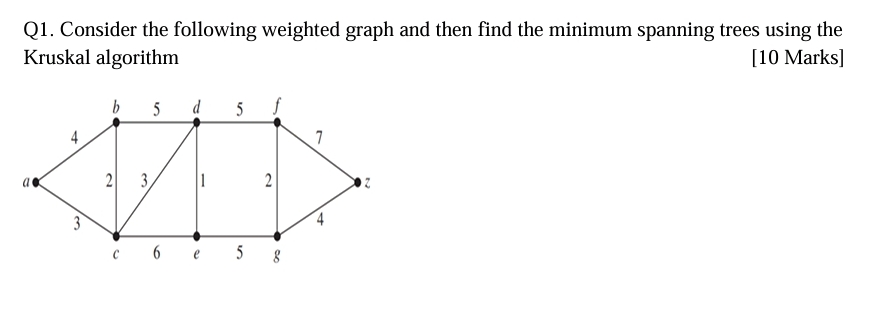 Solved Q1. ﻿Consider the following weighted graph and then | Chegg.com