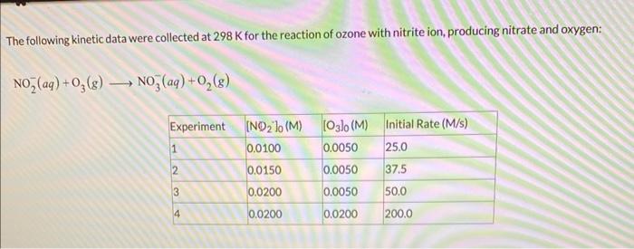 Solved The following kinetic data were collected at 298 K | Chegg.com