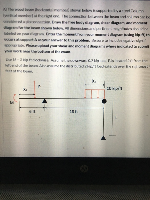 Solved A The wood beam (horizontal member) shown below is | Chegg.com