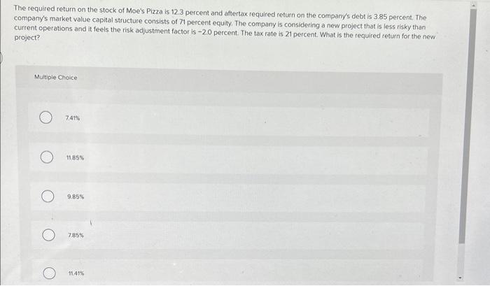 Solved The required return on the stock of Moe's Pizza is | Chegg.com