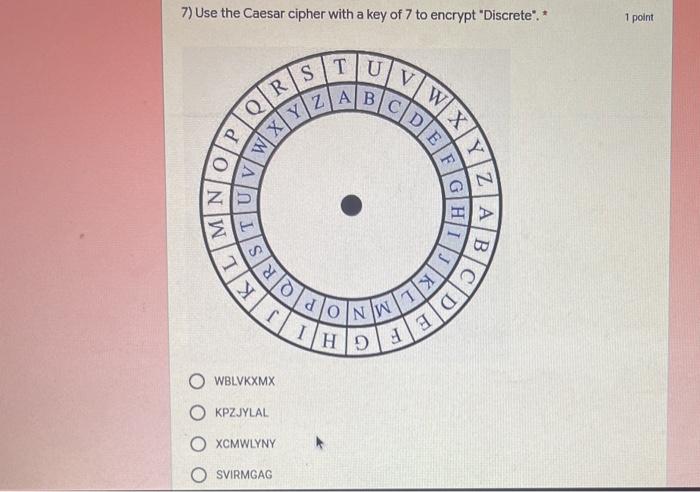 Solved 7) Use the Caesar cipher with a key of 7 to encrypt | Chegg.com