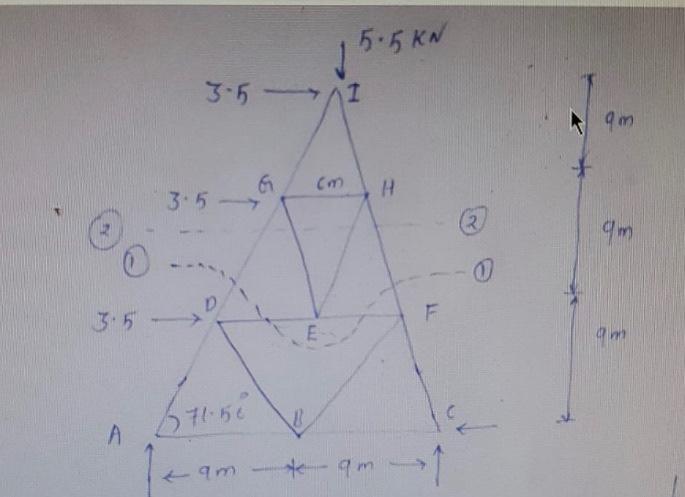 can you explain how did he find GH=6m and the angle | Chegg.com