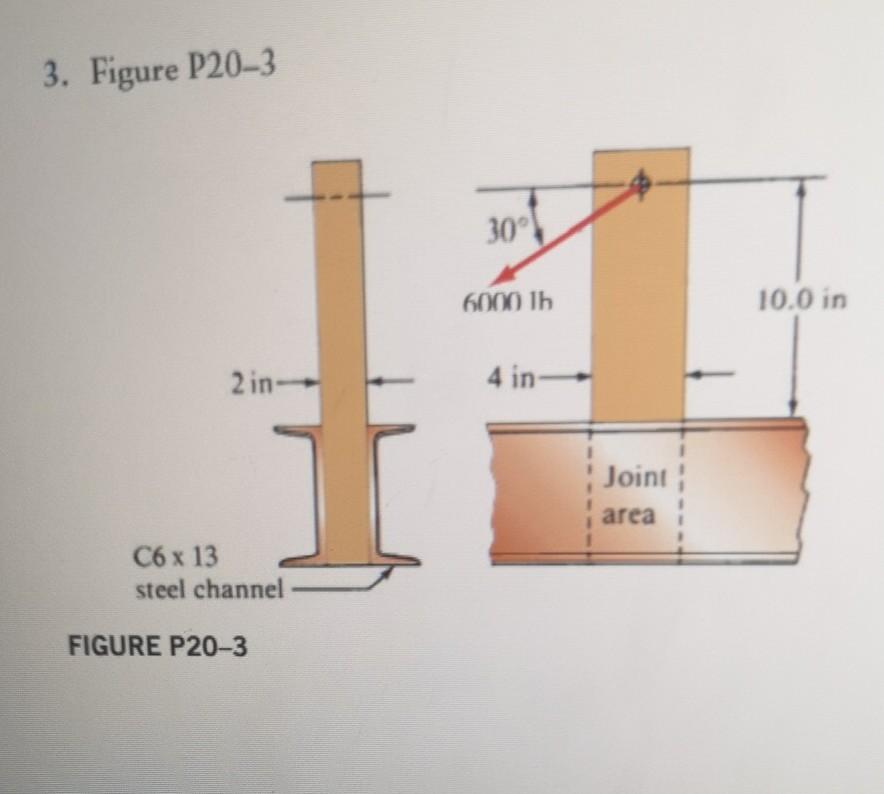 Solved For Problems 1-6, design a bolted joint to join the | Chegg.com