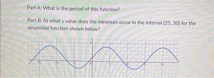 Solved Part B: At what x value does the minimum occur in the | Chegg.com
