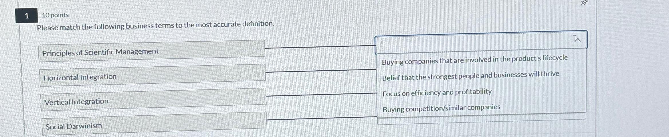 Solved 110 ﻿pointsPlease match the following business terms | Chegg.com