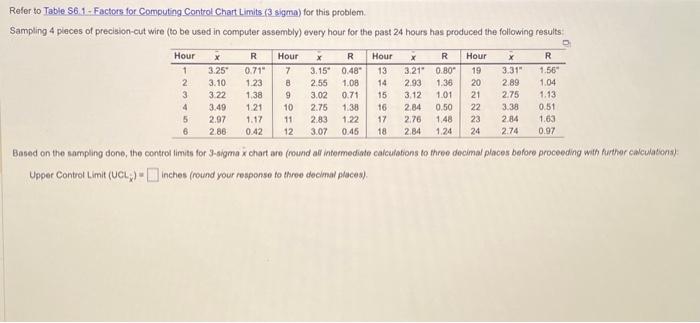 Solved Refer to Table S6.1-Factors for Computing Control | Chegg.com