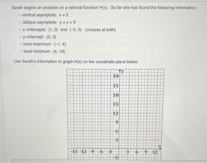 Solved Sarah begins an analysis on a rational function H(x). | Chegg.com