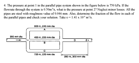 Solved 4: The pressure at point 1 ﻿in the parallel pipe | Chegg.com