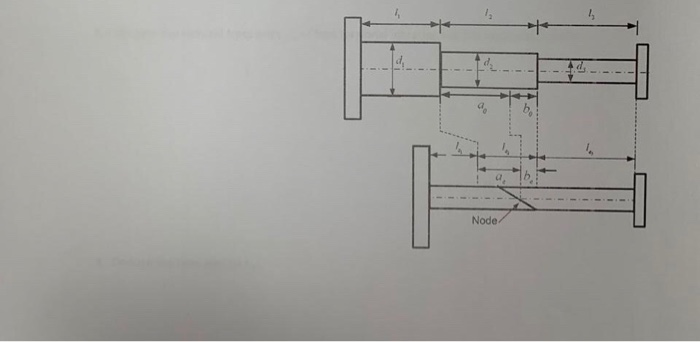 Solved Consider a stepped shaft 1 m long with two discs | Chegg.com