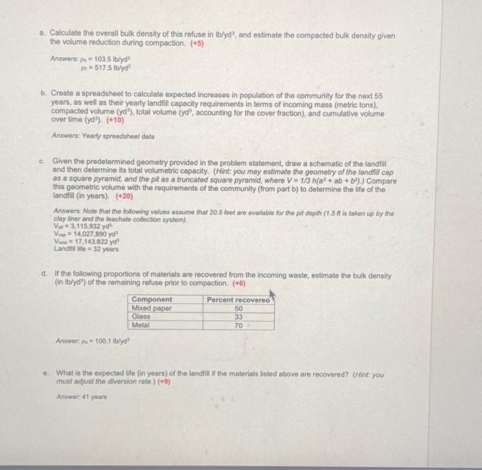 Solved The objective of this assignment is for you to | Chegg.com